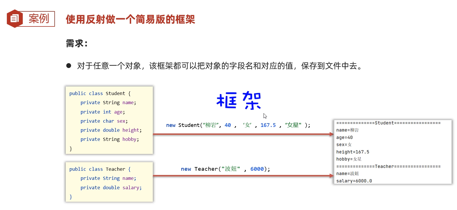 JAVASE——单元测试、发射 - Wendyflv的博客